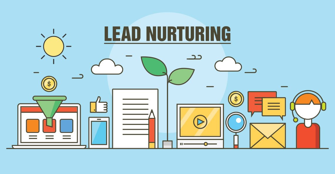 How to Create a Successful Lead Nurturing Campaign - LBSWebsoft Blog